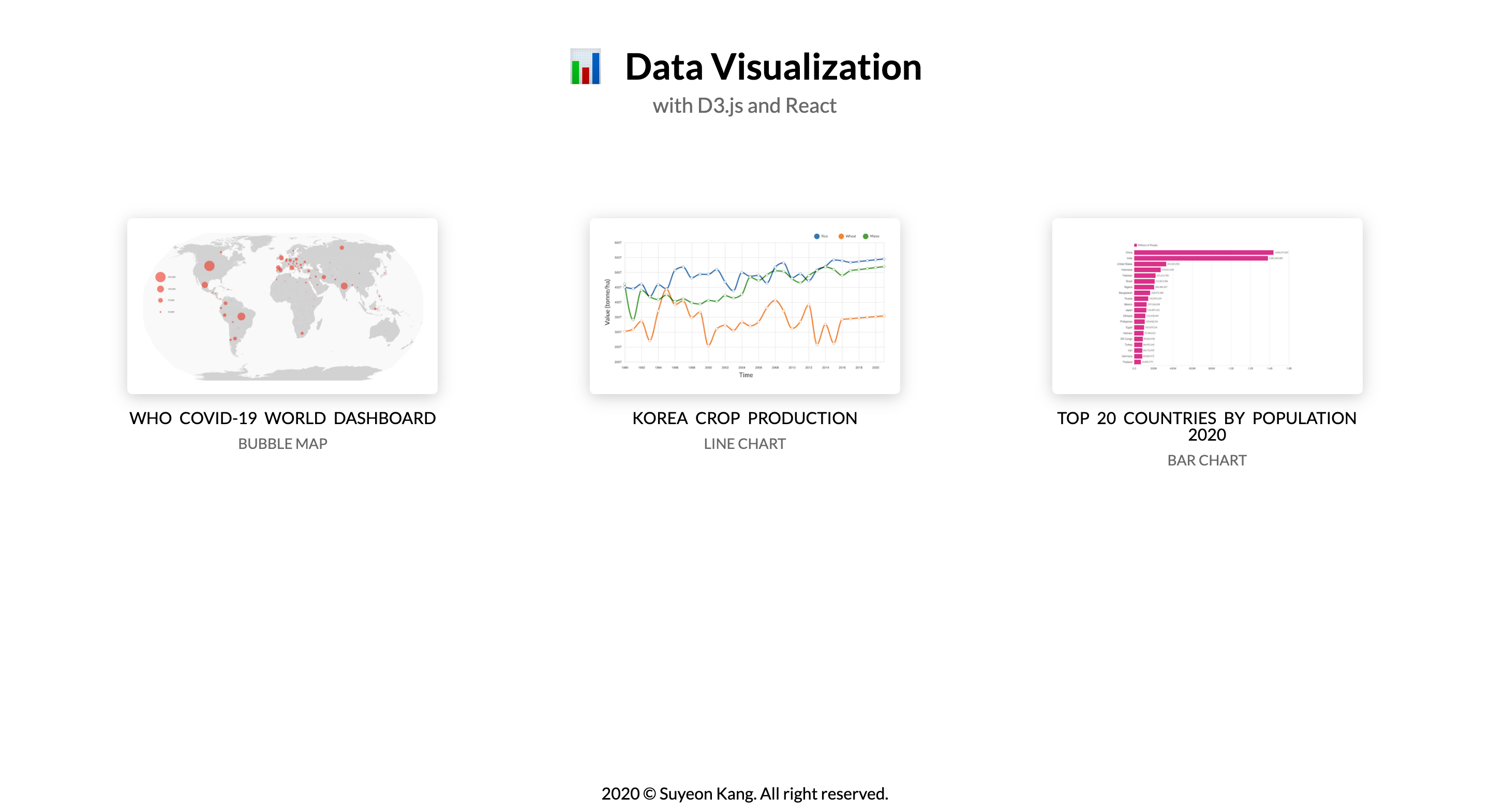 [project] Data Visualization
